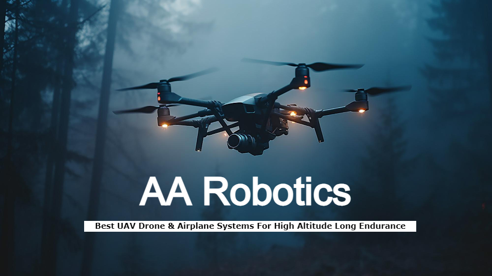 Best Drone for Aerial Mapping